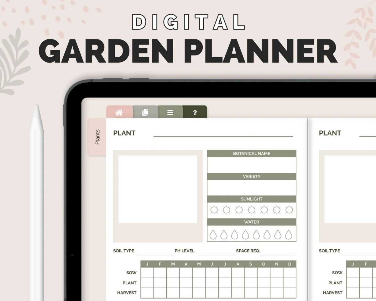 Digital Garden Planner: The Perfect Tool for Every Gardener! | Just ...